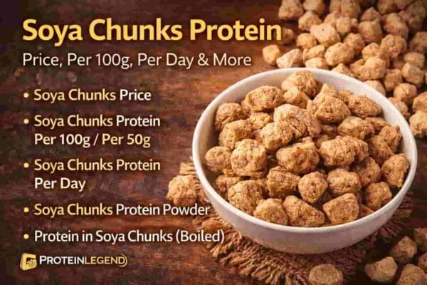 Soya Chunks Protein per 100g – Calories, Price, Benefits & Daily Intake ...